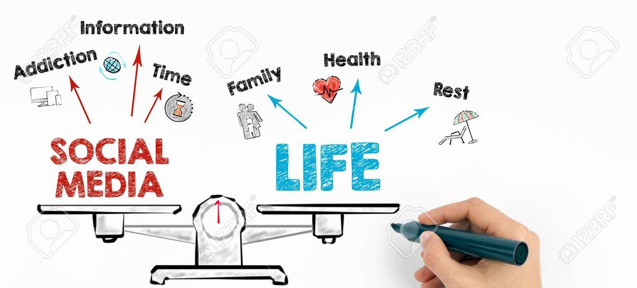 Importance of Social life for a Leader – Guide, Grow and Uplift